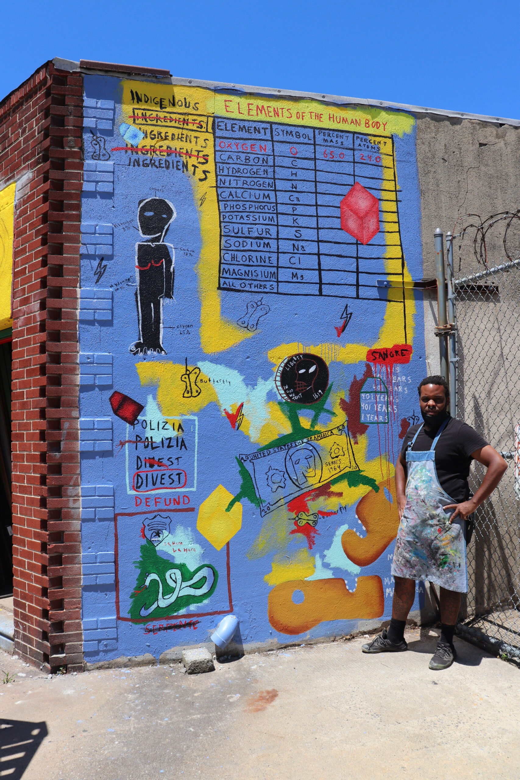 West Philly walls used to amplify artists' messages - Grid Magazine