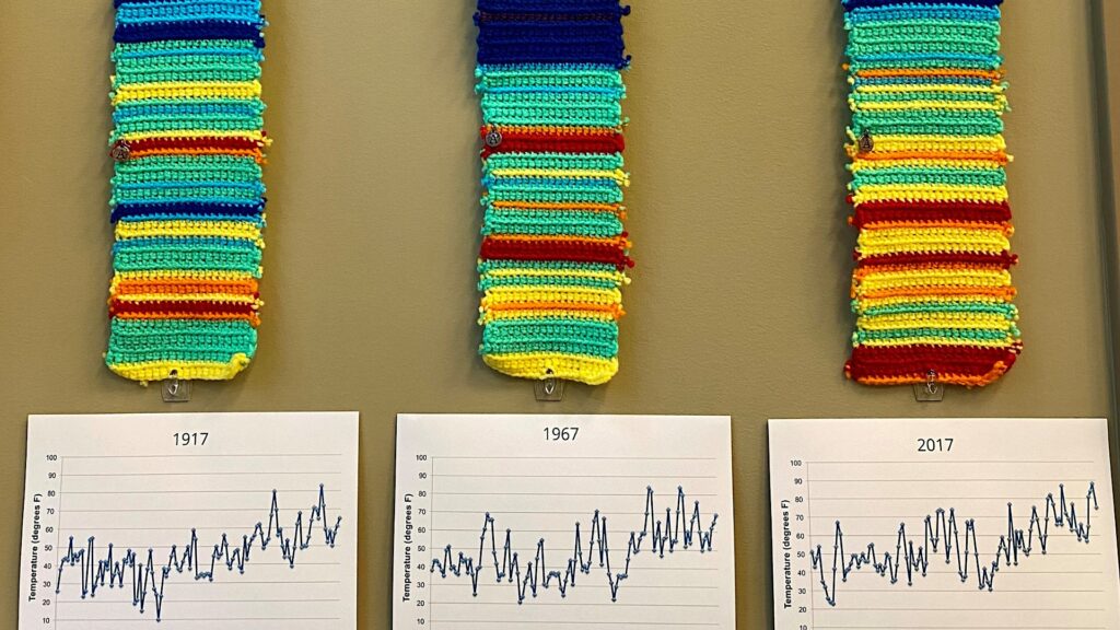 Learn to Crochet/Knit Science Data - Grid Magazine