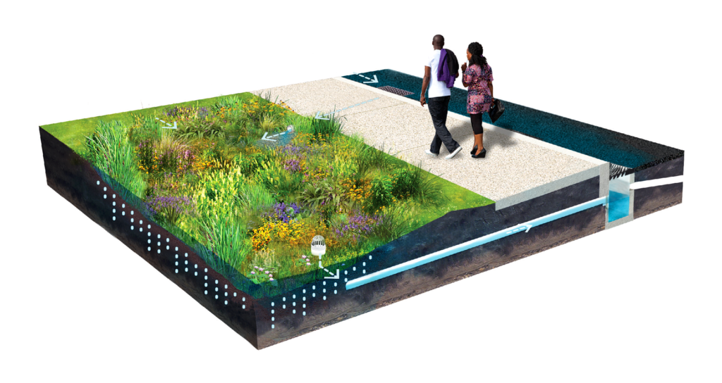 Philly is spending $2B+ to fix its sewage problem. But is Green City ...